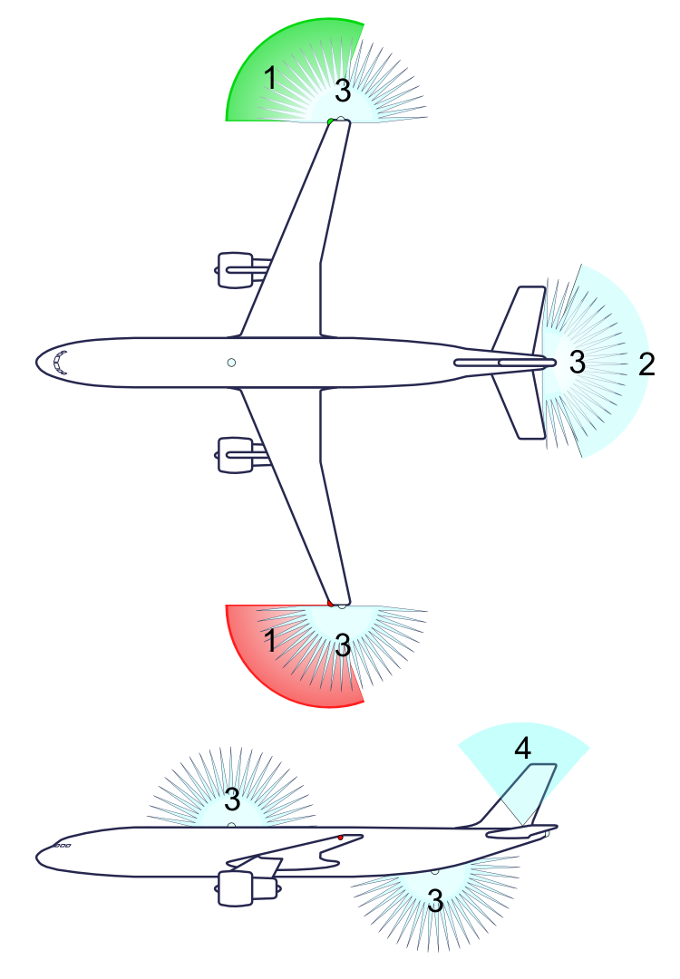 Airplane Lights Why Do Airplanes Have Red Green Lights At Wing Ends