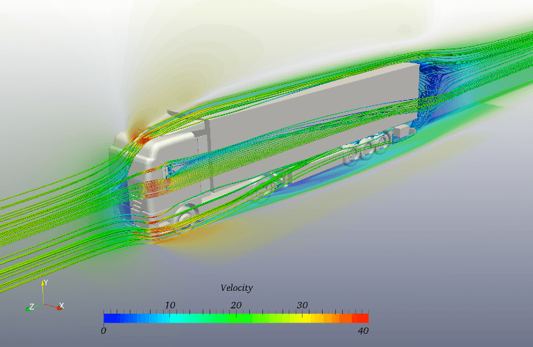 How do Trucks deal with Aerodynamic drag? – MechStuff